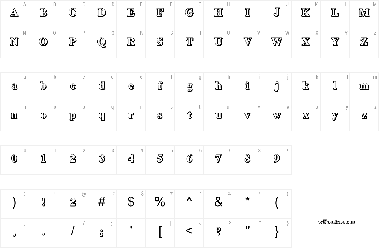 Important Font