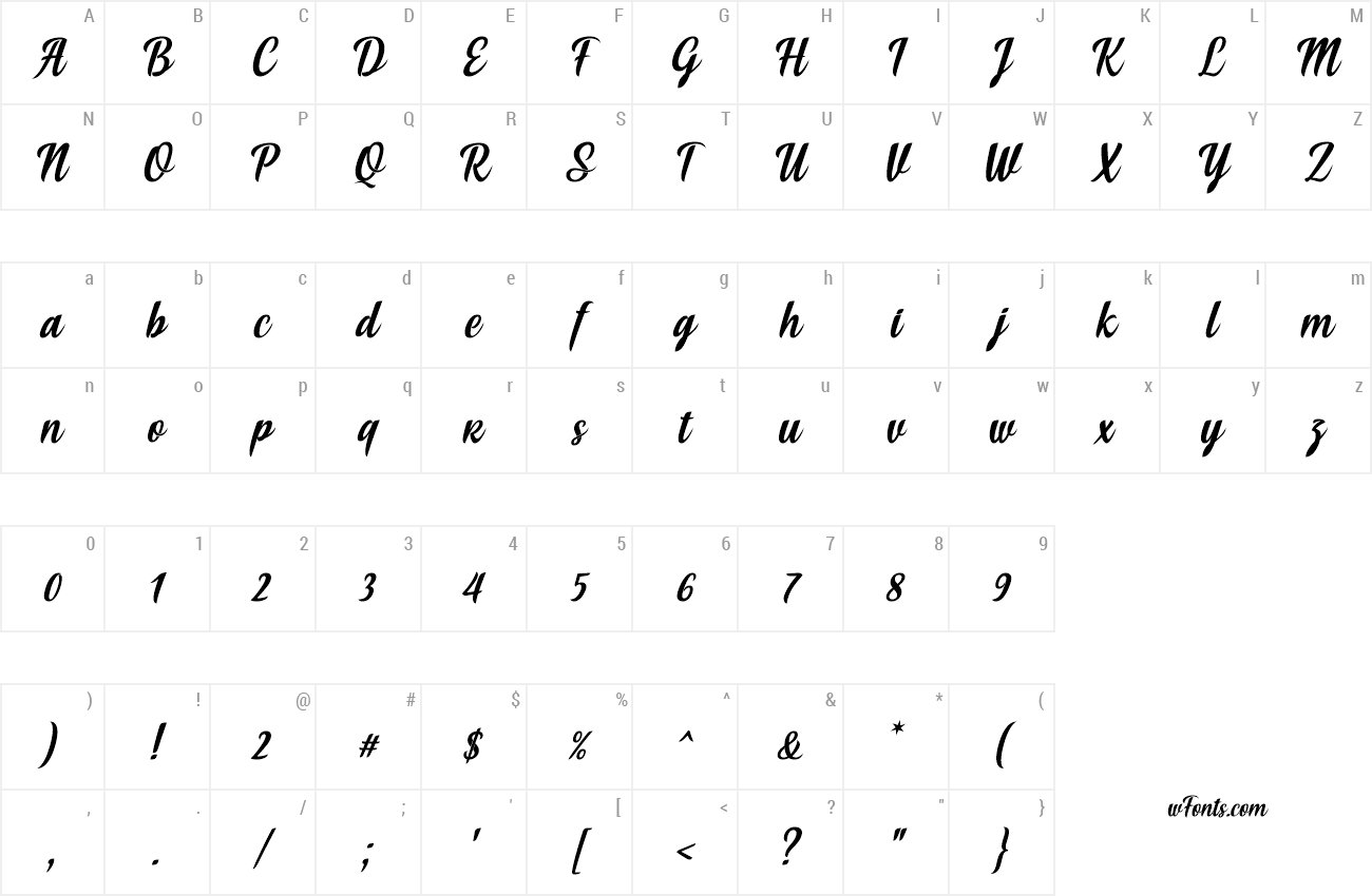 Soe Font