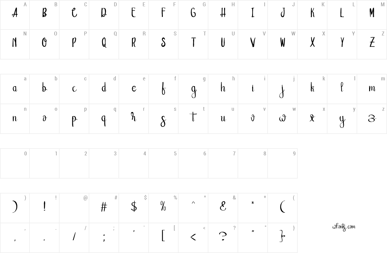 Natural Kali Font