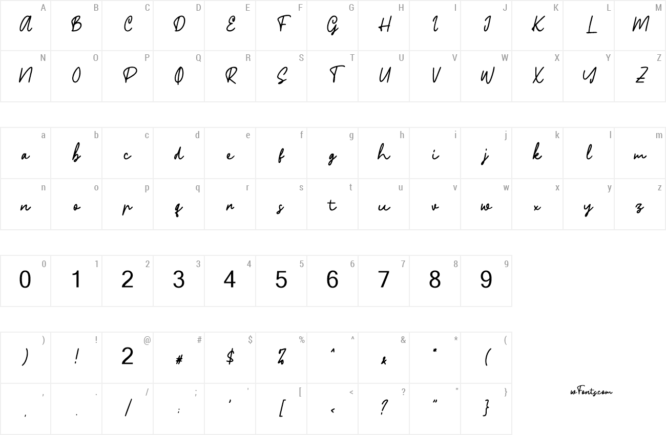 Phillips Font