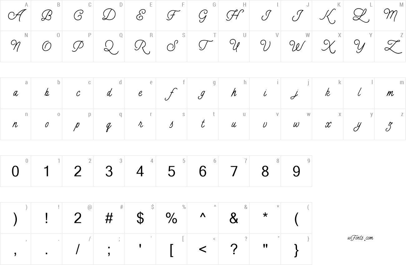 Lany Jesty Font