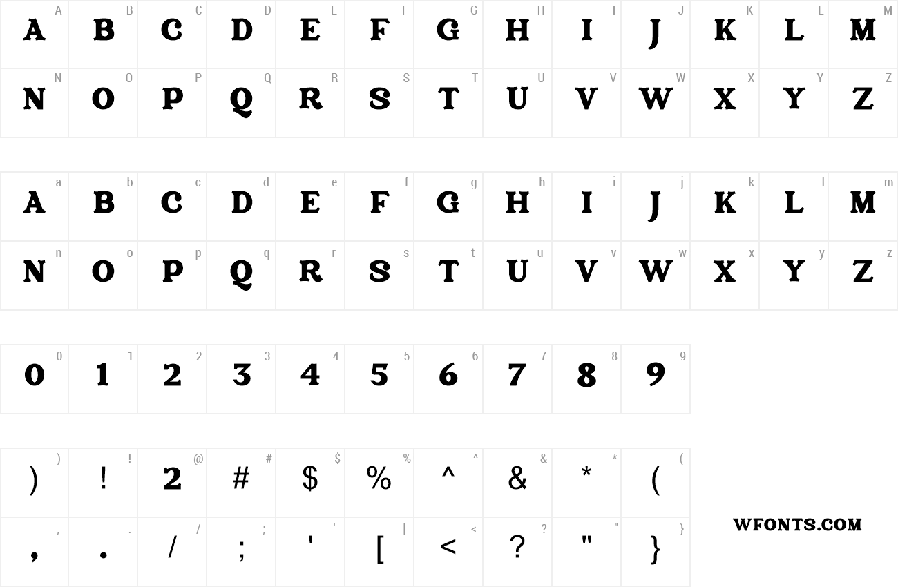 Acherone Font