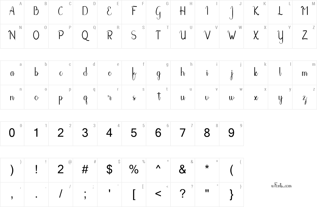 Reyna Font
