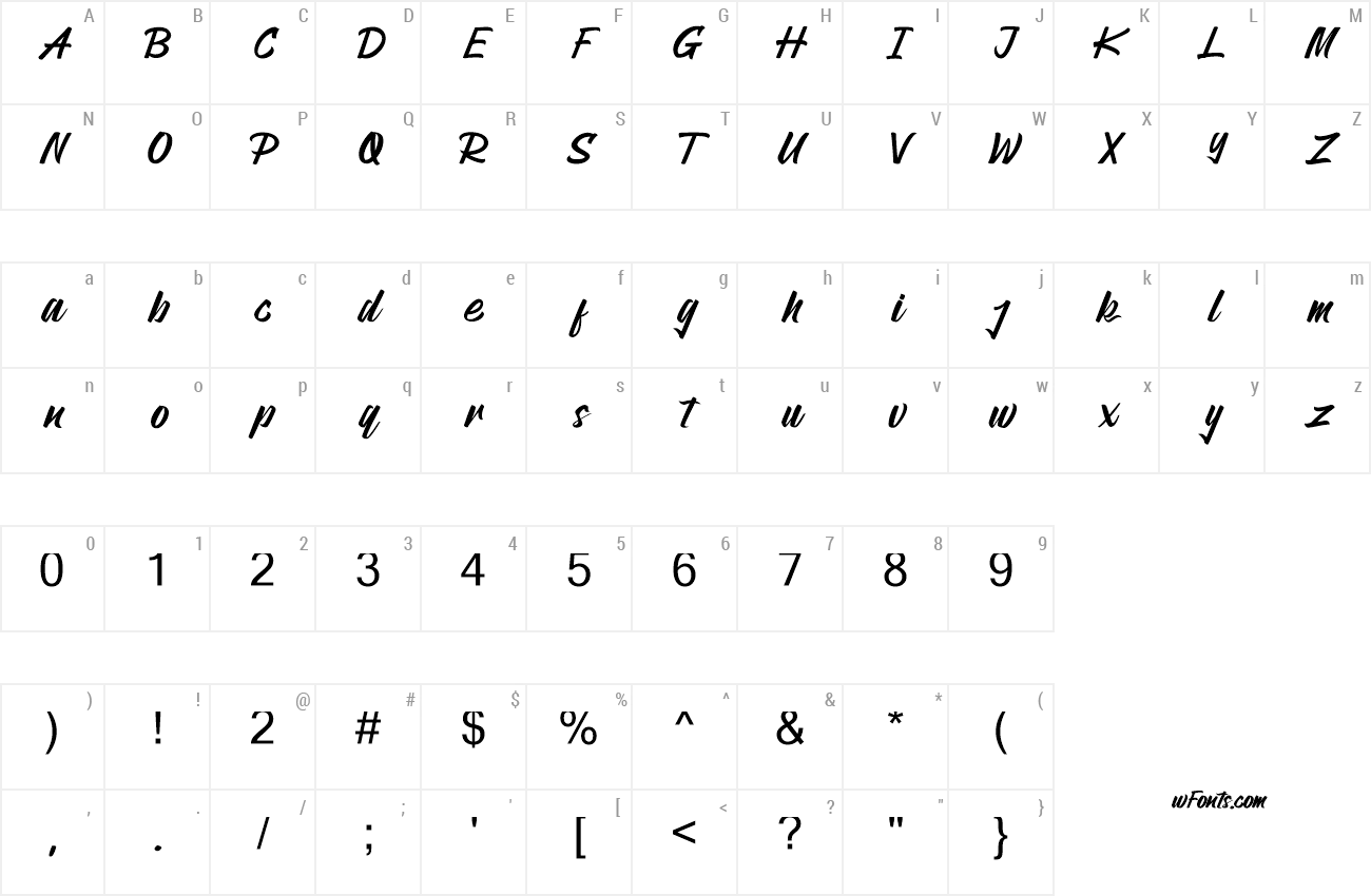 Pallawa Font