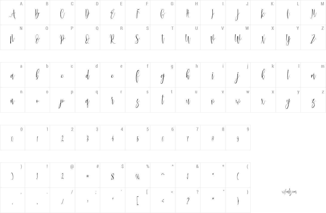 Janetta Font