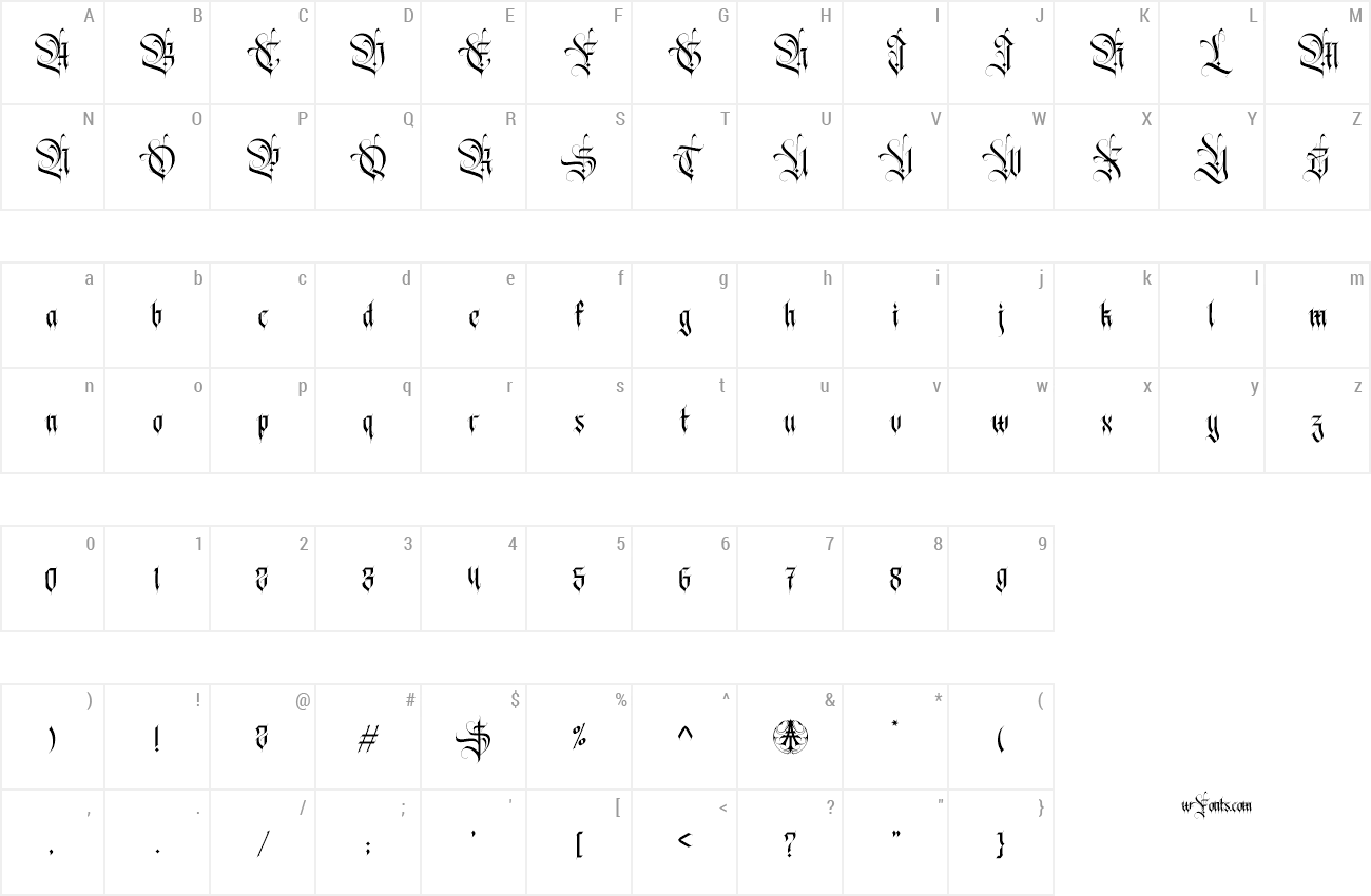 Aviorte Font