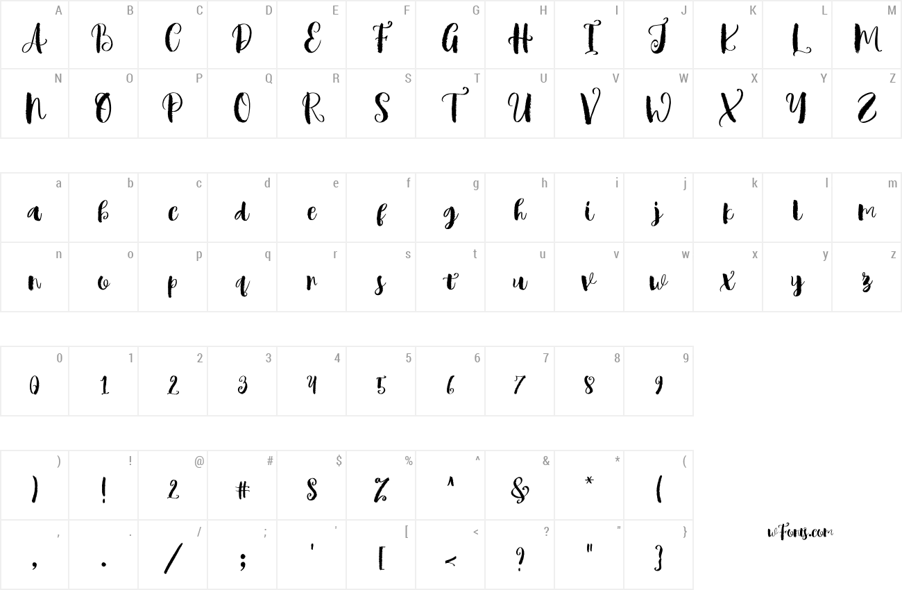 Mindset Font