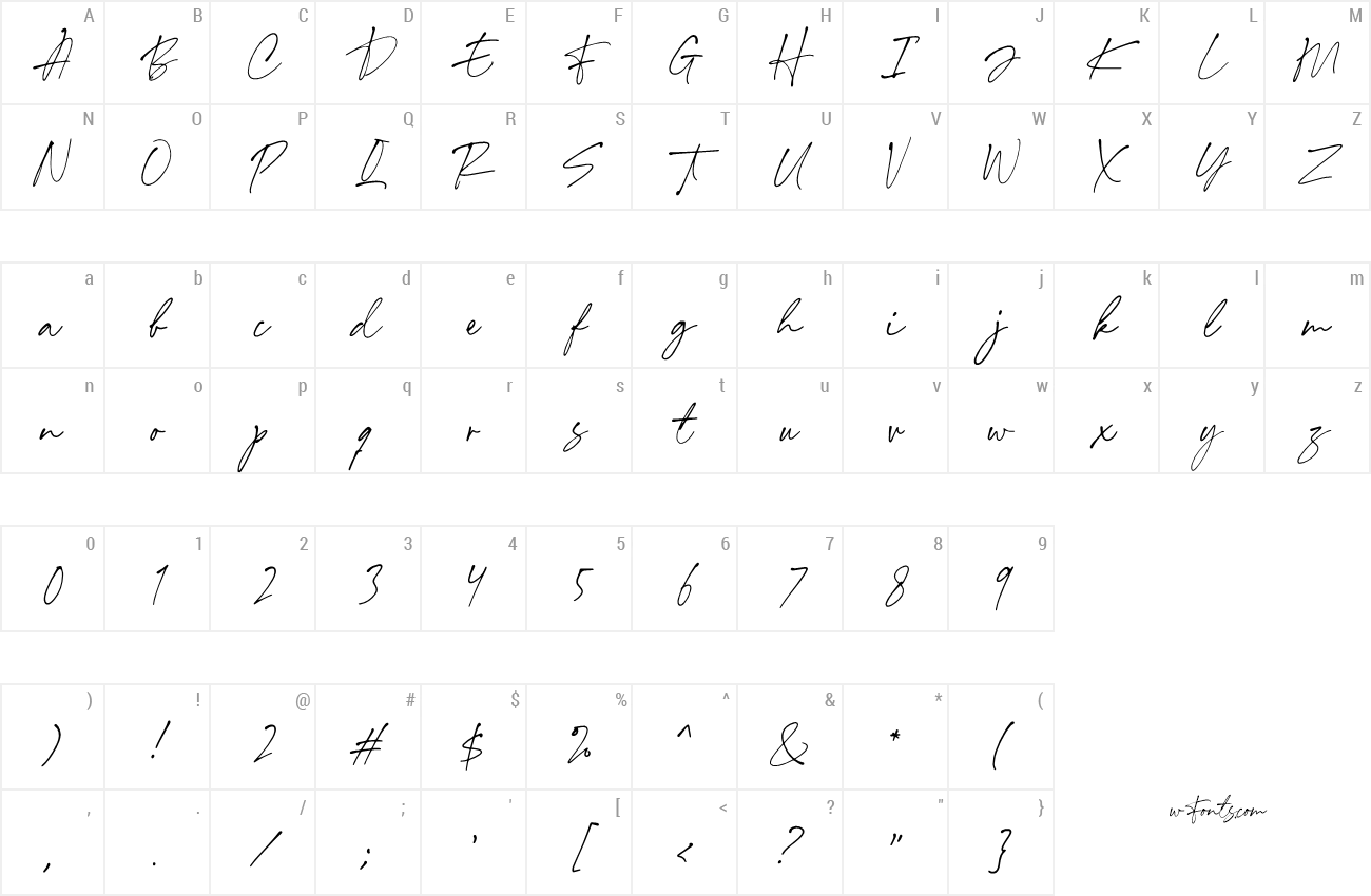 Annette Bradford Font
