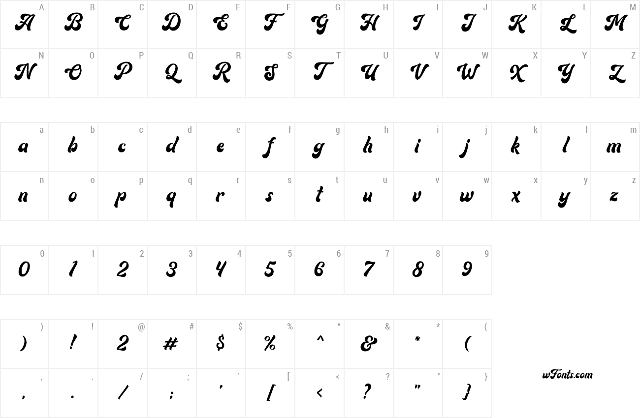 Routhers Font