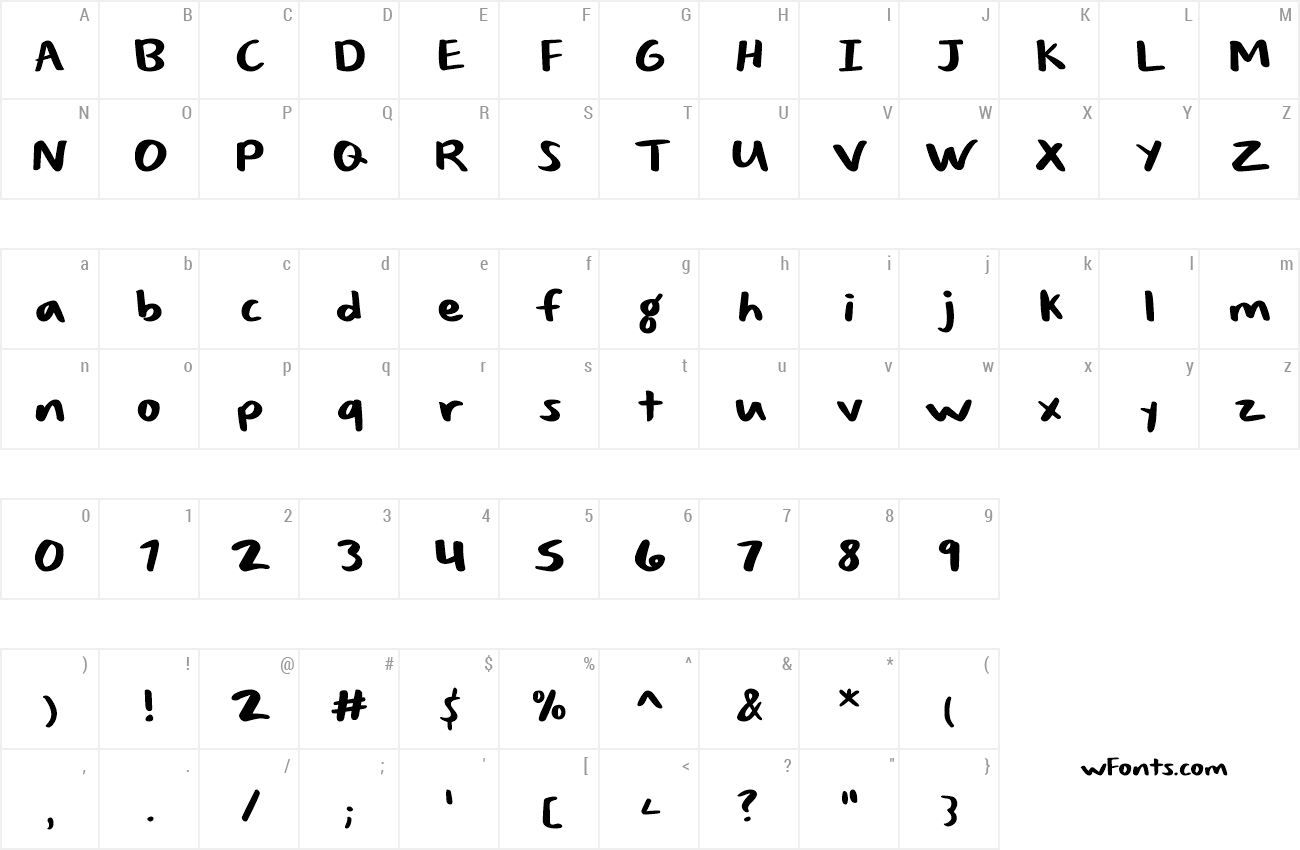 Sizable Quantity Font