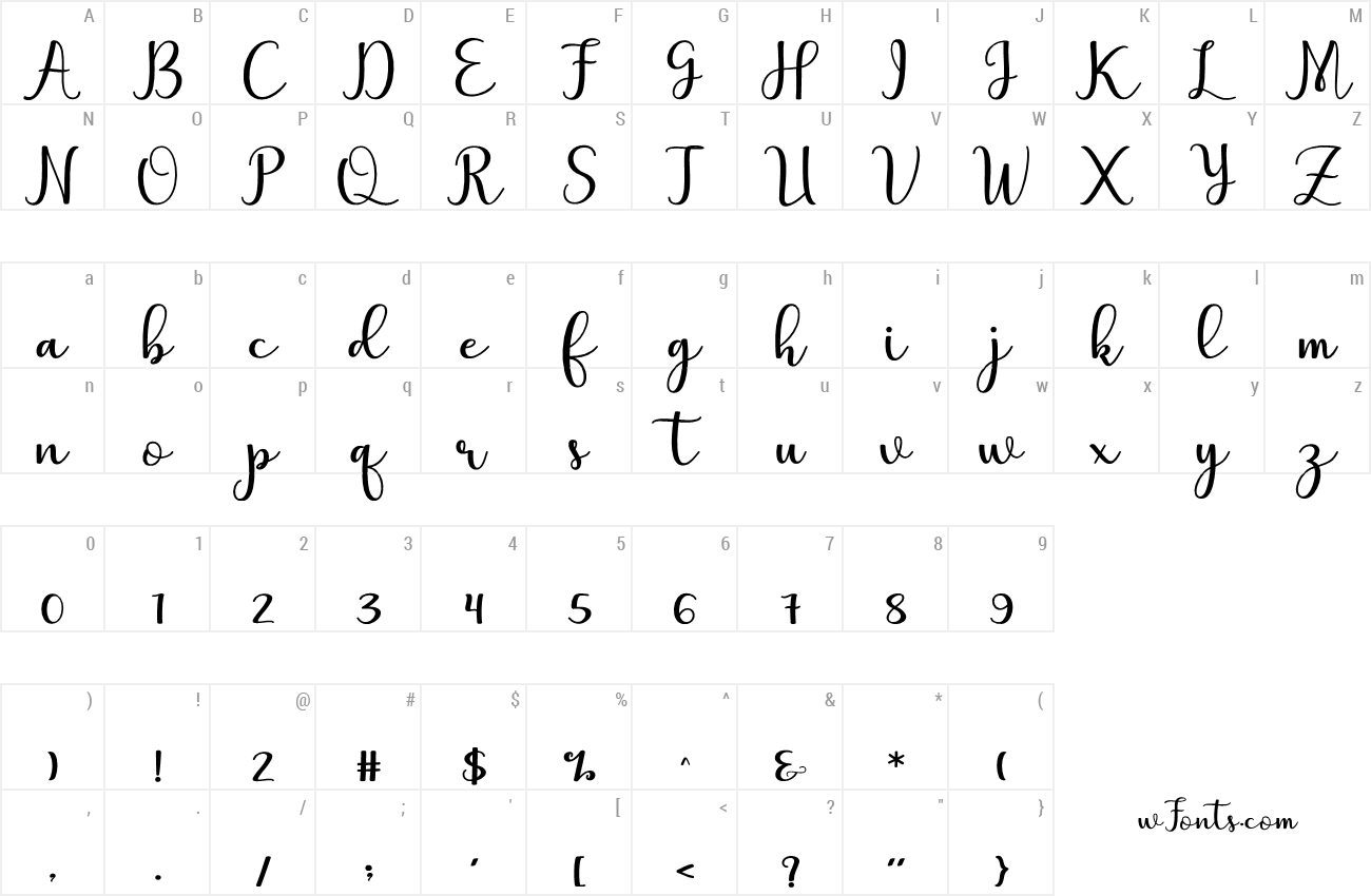 Marthina Font