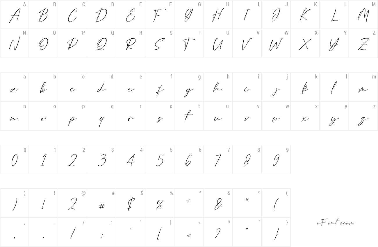 Right Here Font