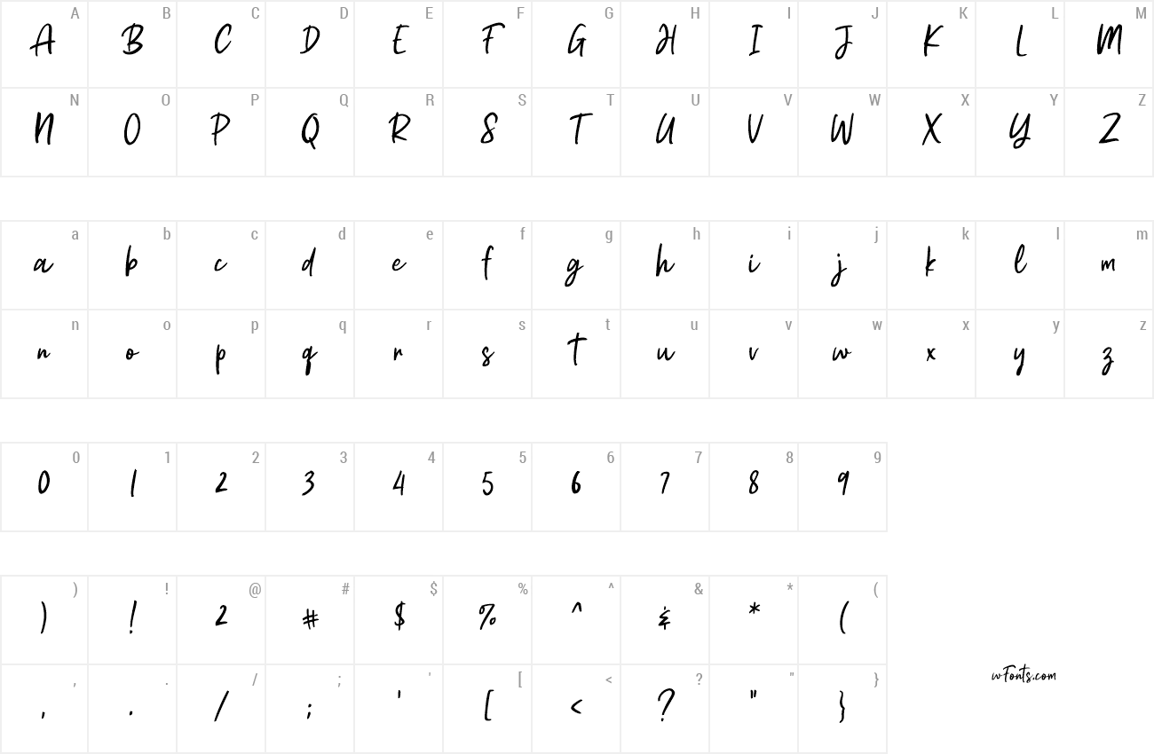 Astrea Font