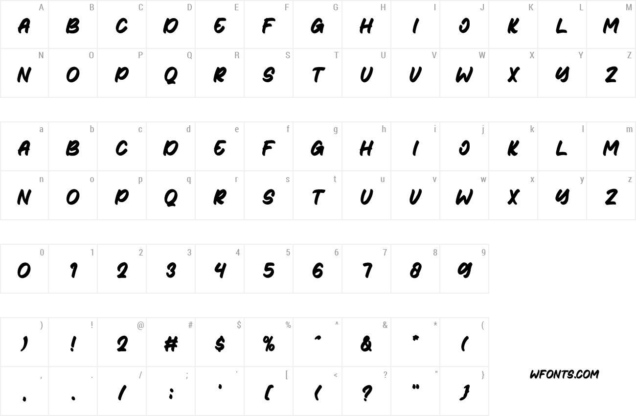 Retrophile Font