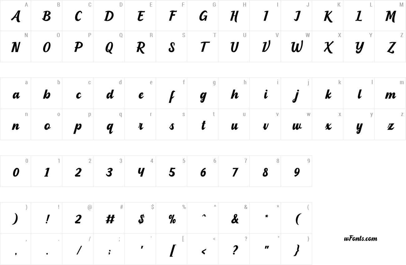 Blanderman Font