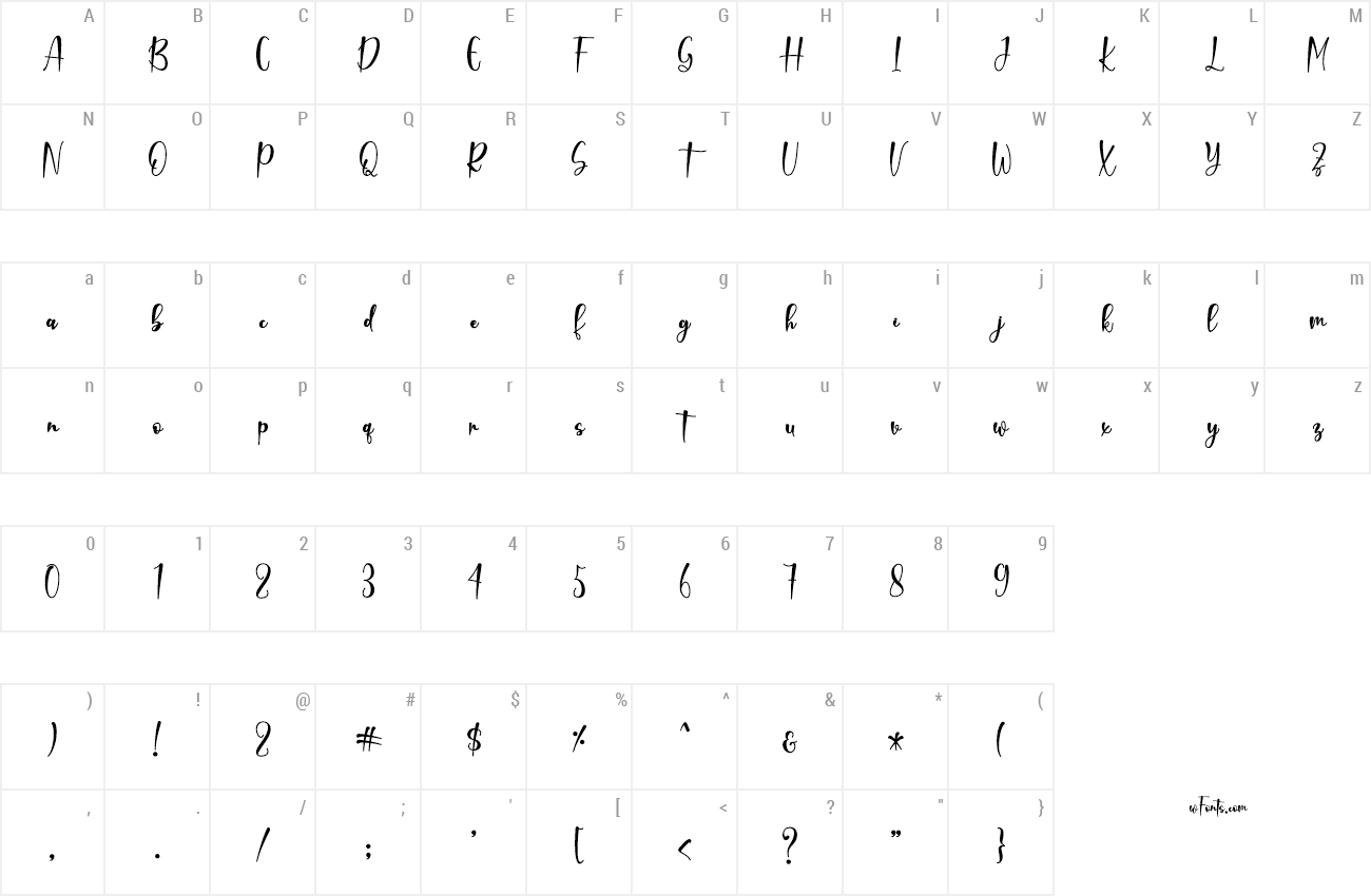 Rabitta Font