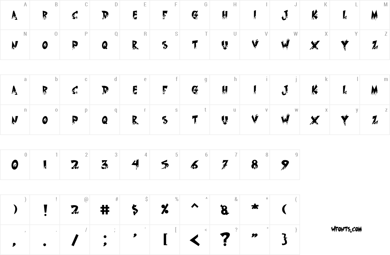 The Cityzen Font