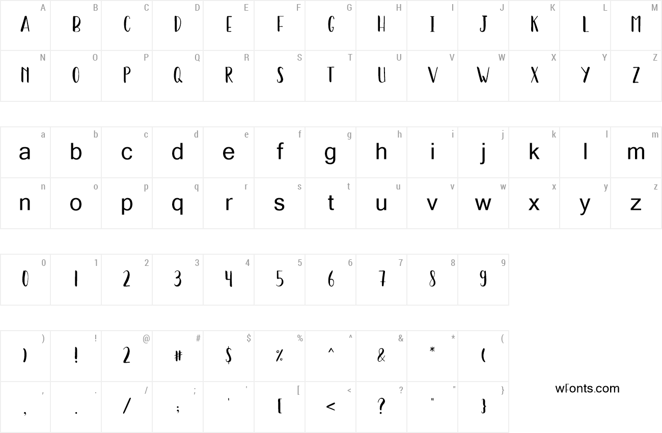 Starry Cakes Font