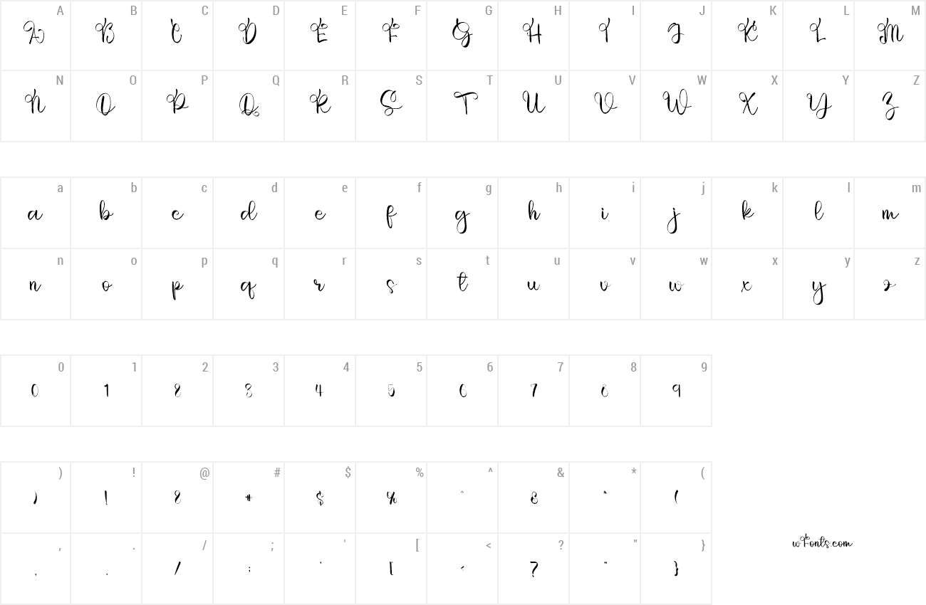 Smoothing Font