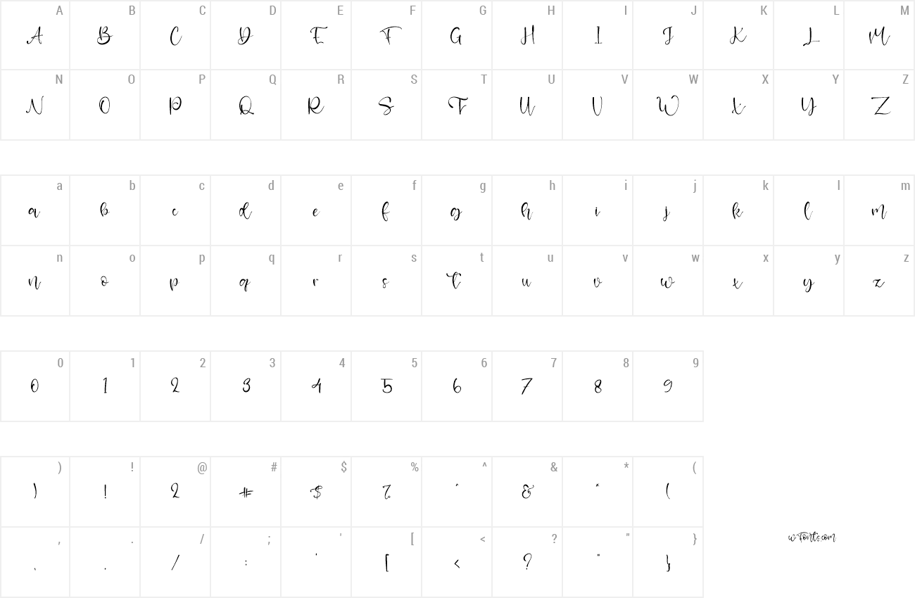Mackenzie Font