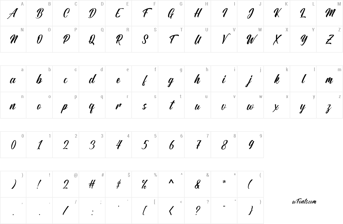 Sang Ratu Font