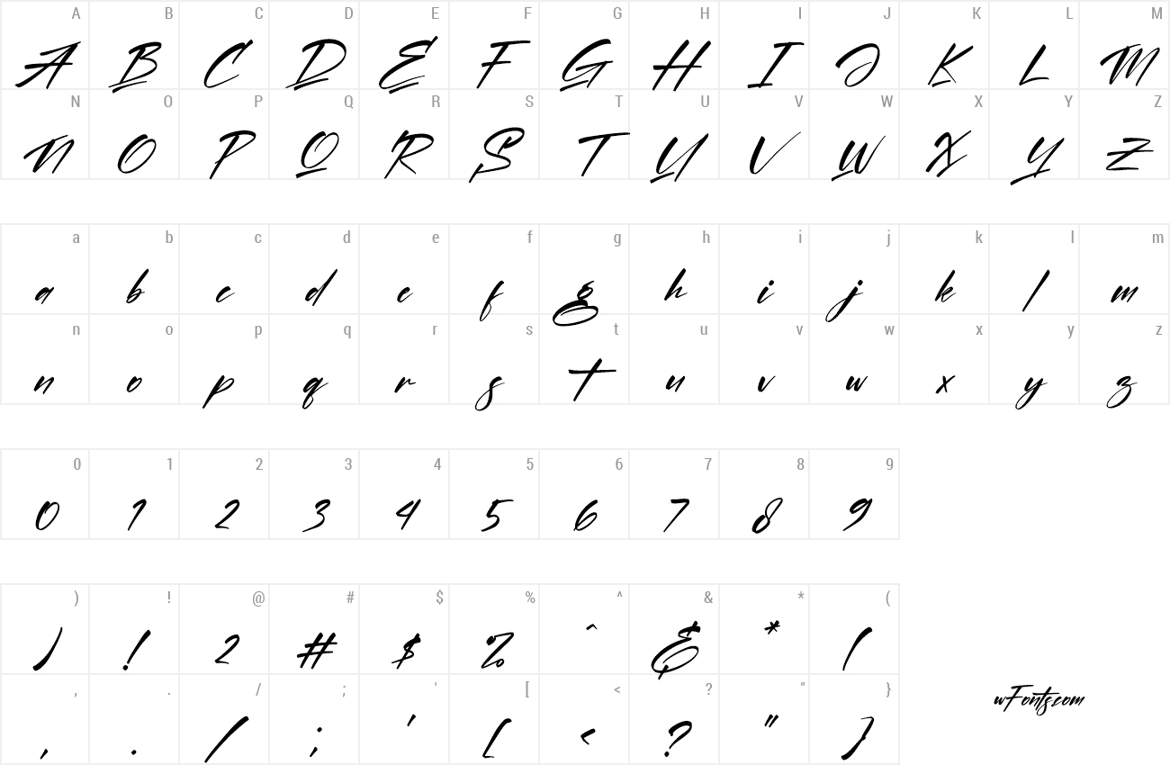 Amigate Endgame Font