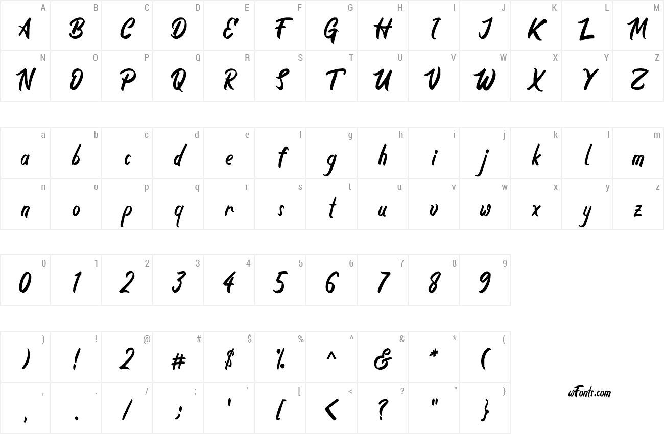 Boyna Font