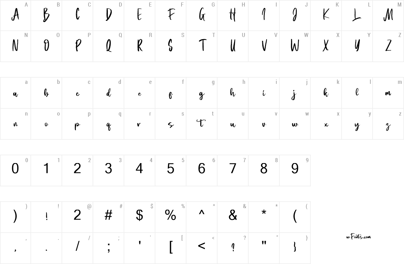 Anida Font