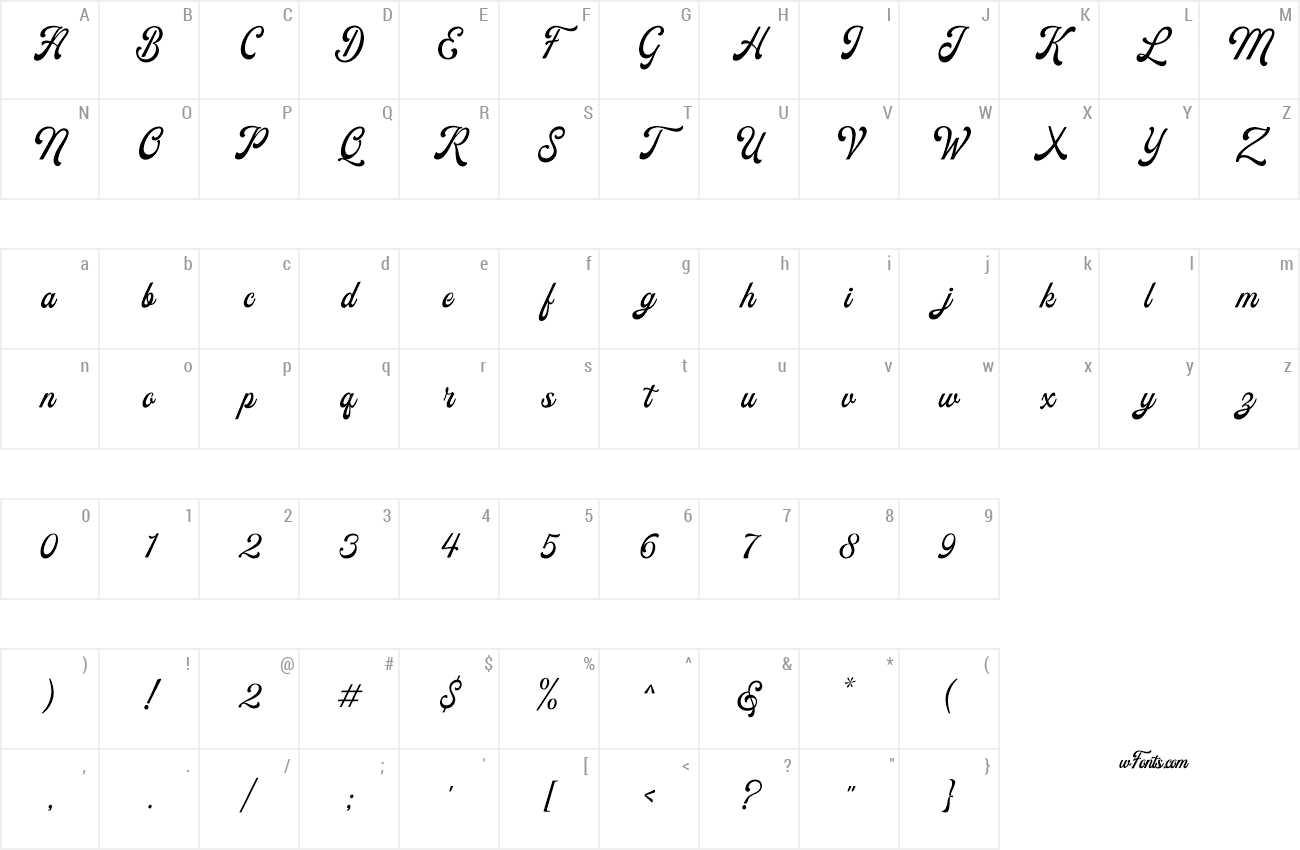 Foresight Font