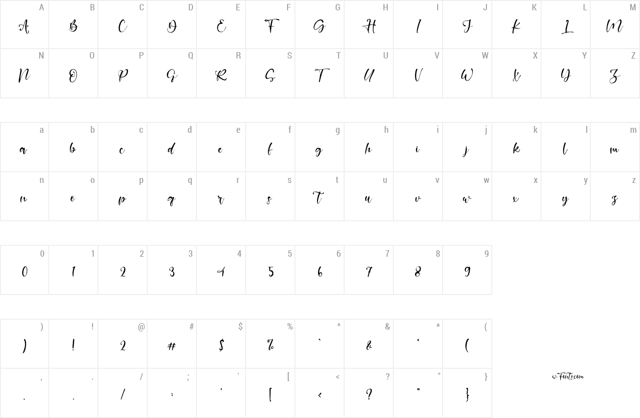 Chapter Five Font