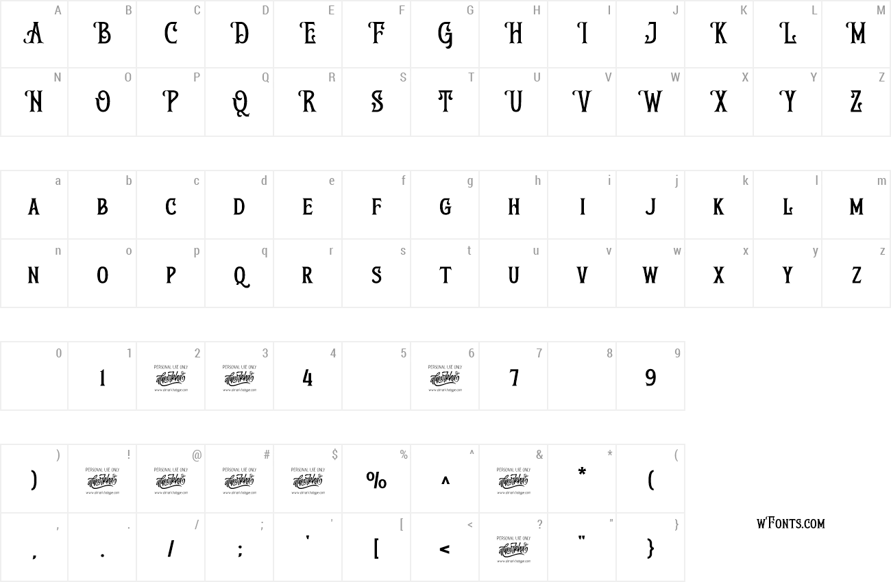 Blind Qualifier Font
