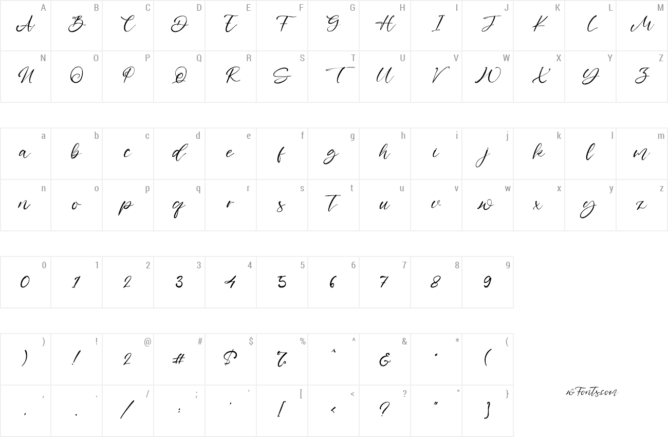 Samuel Oscar Font