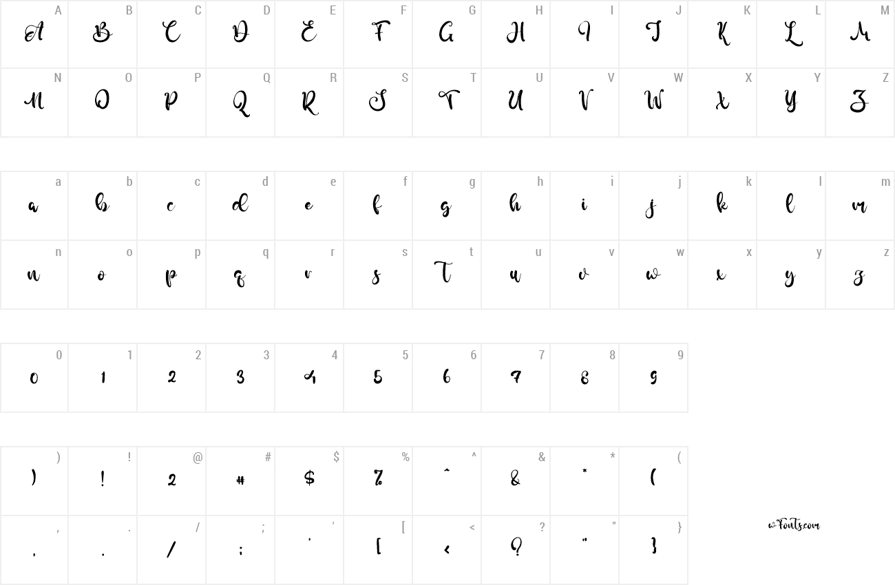 Burcaster Font
