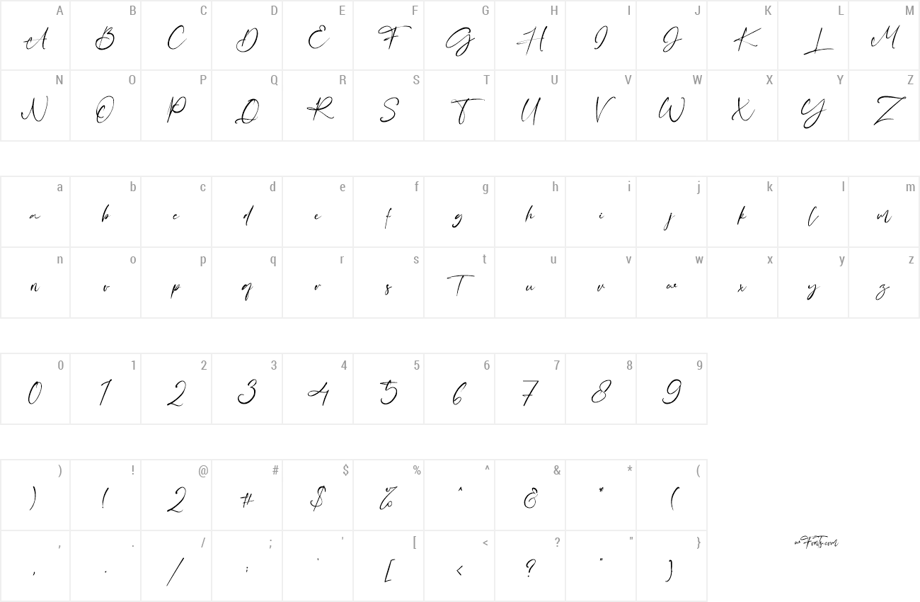 Figure Font