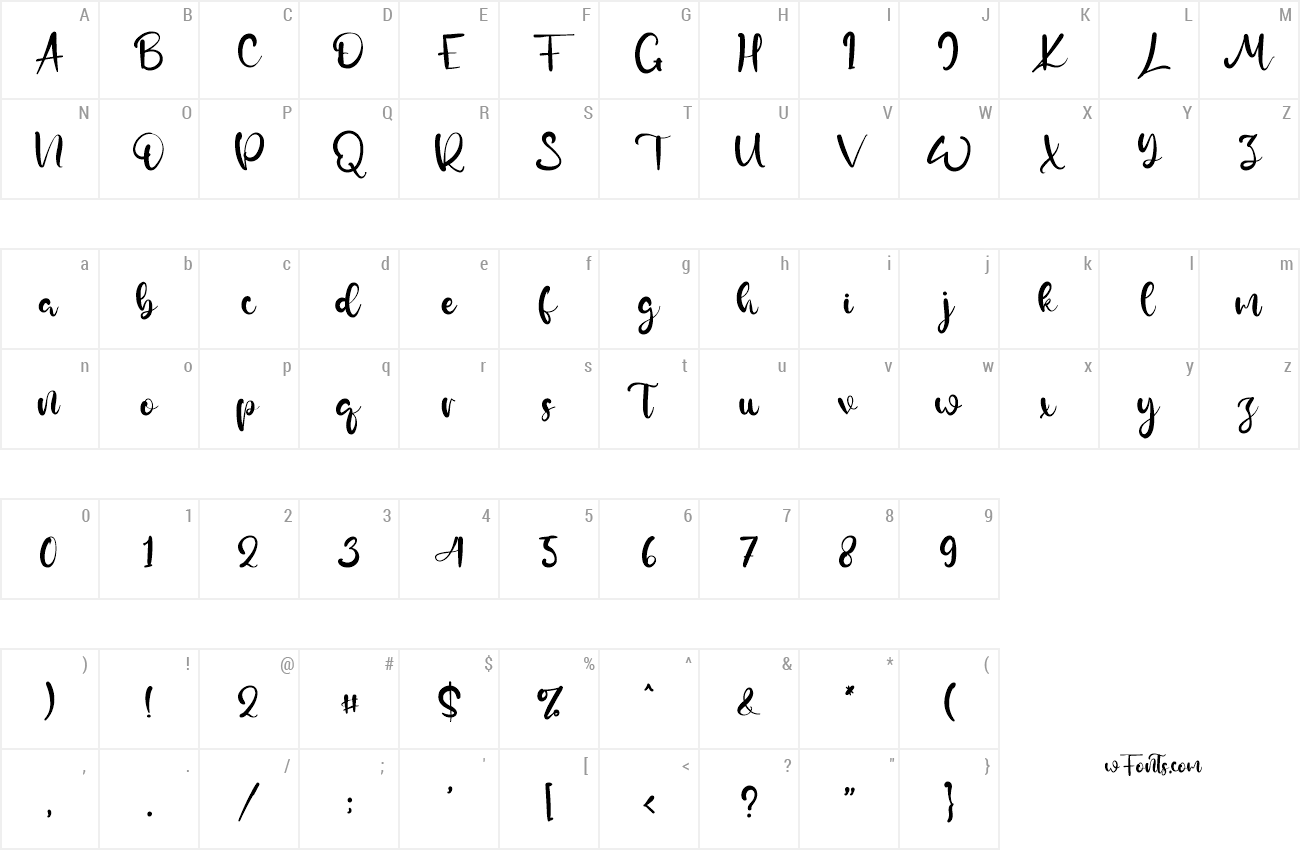 Louis Nelson Font