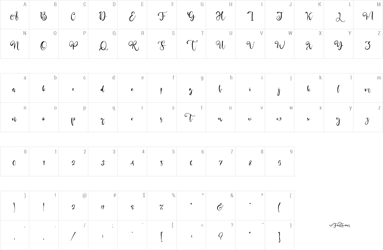 Luke Kelly Font