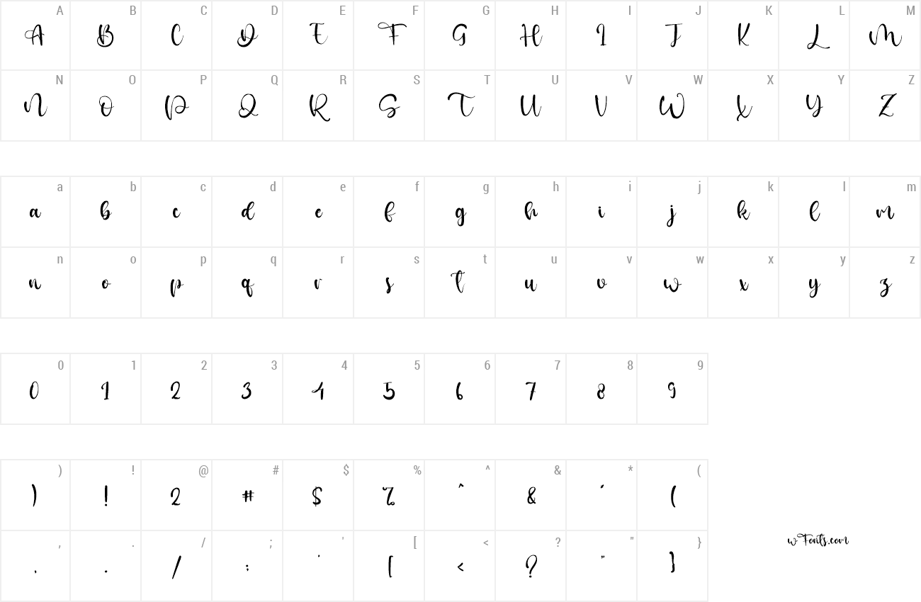 Samoa Font