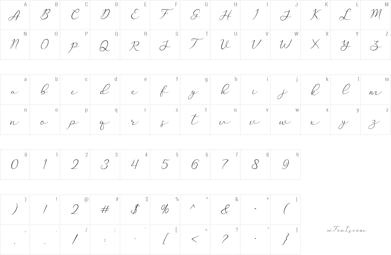 Avran Font