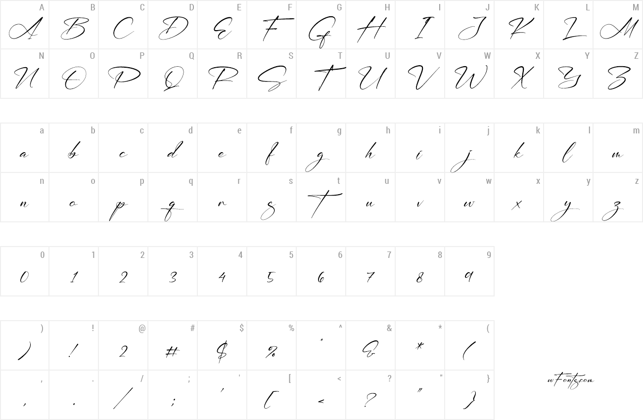 William Narasi Font