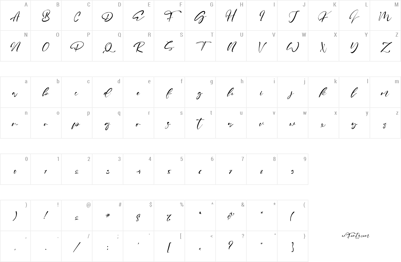 Sharkey Font