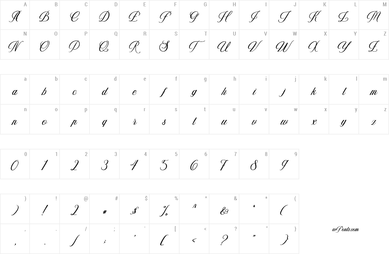 Simply Font
