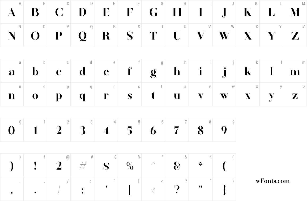 Zanna Font