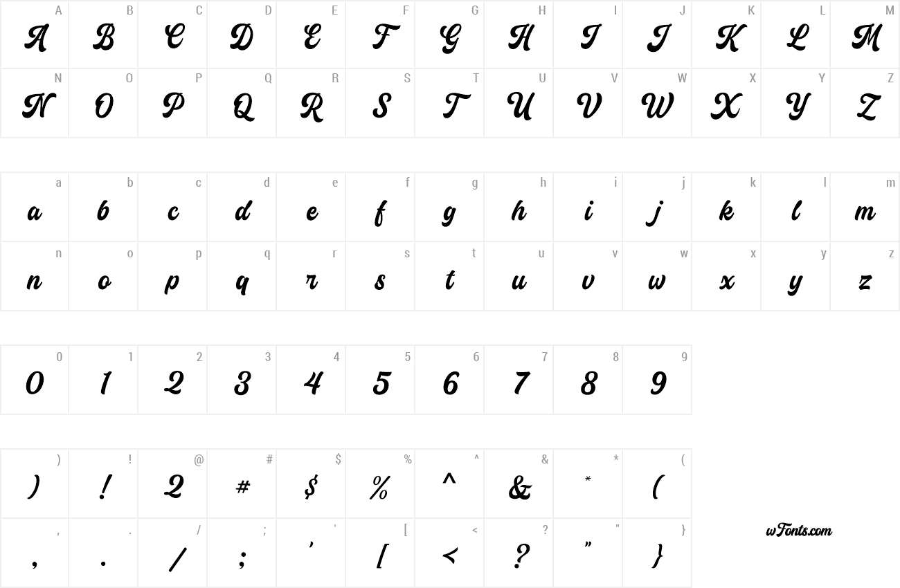 Milenia Font