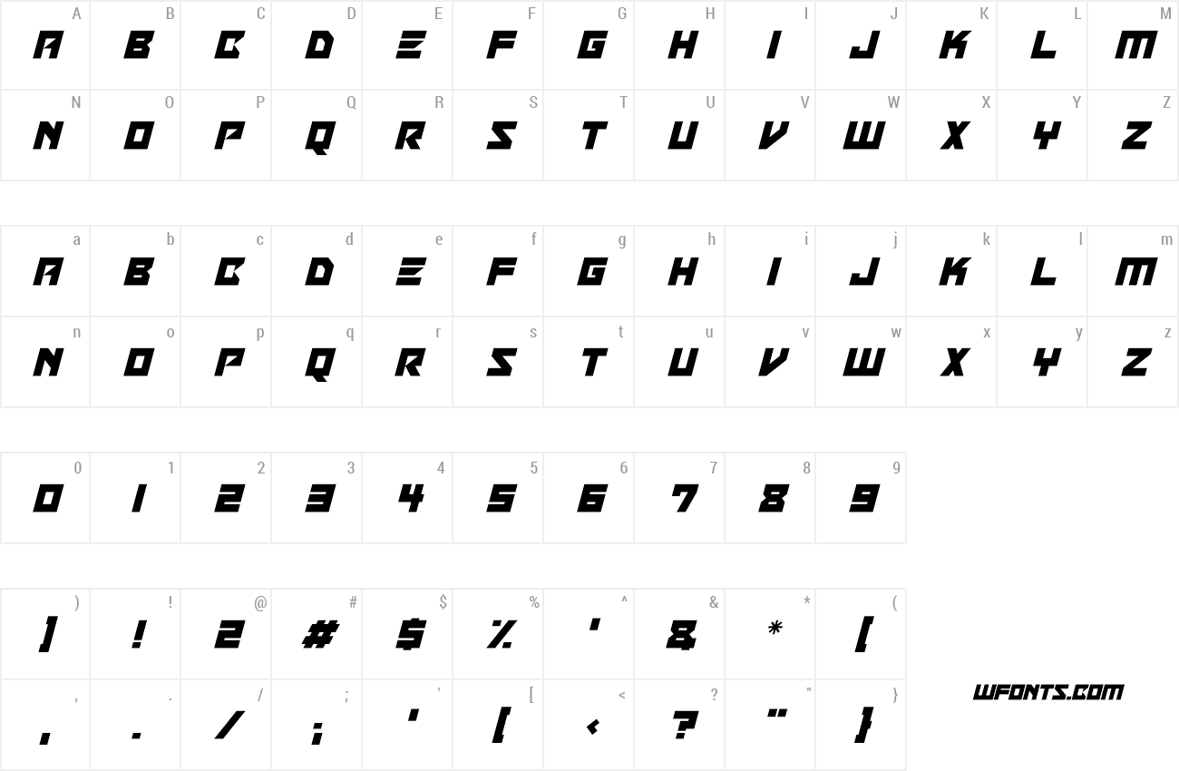 Electron Pulse Font