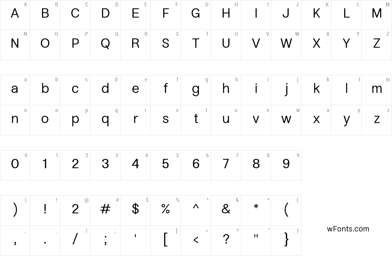 Default Sans Font