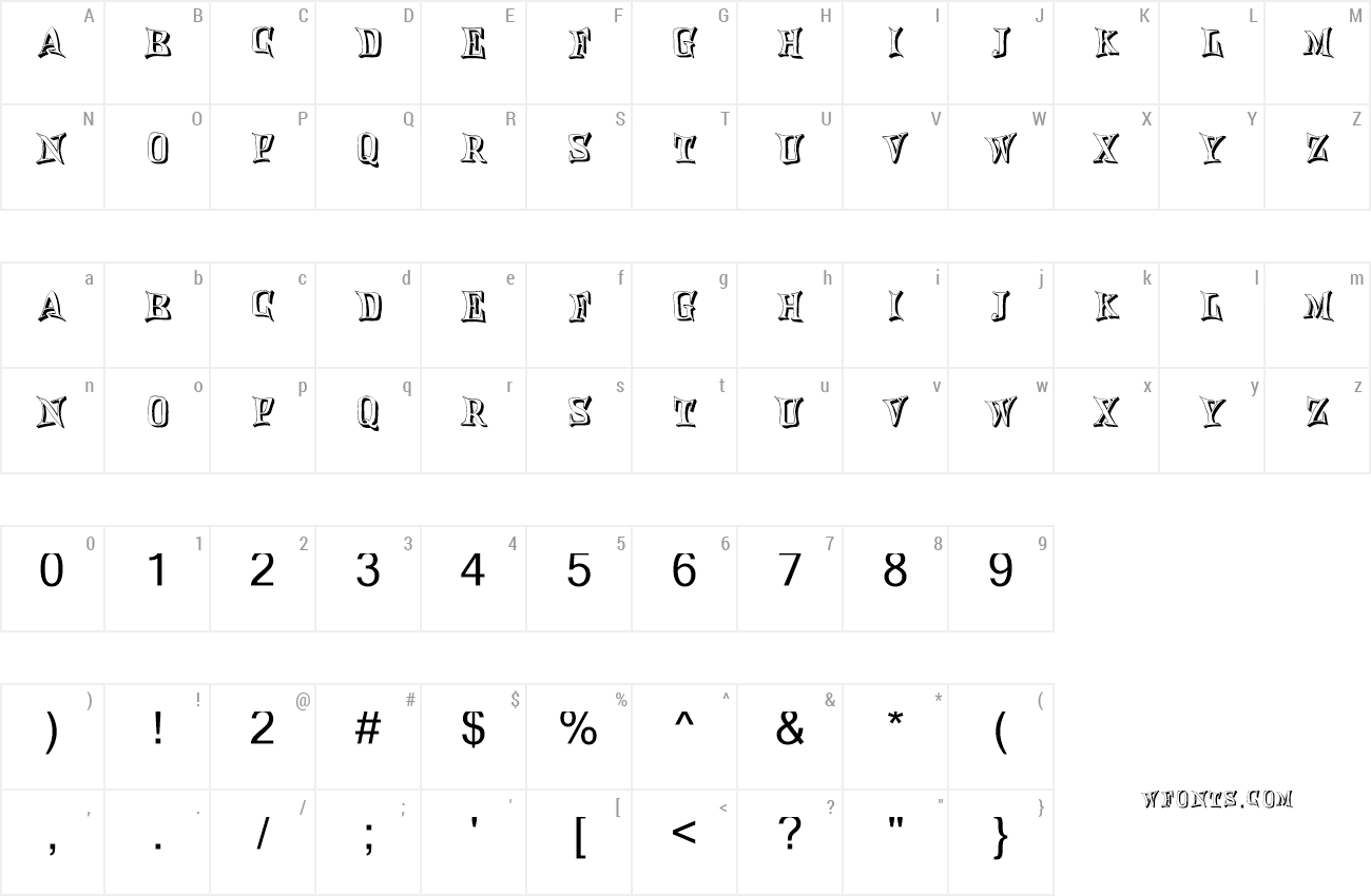 Xiaomi Font