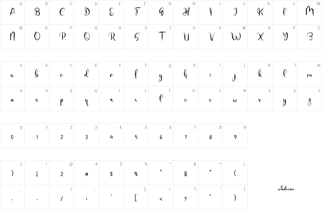 The Hacker Font