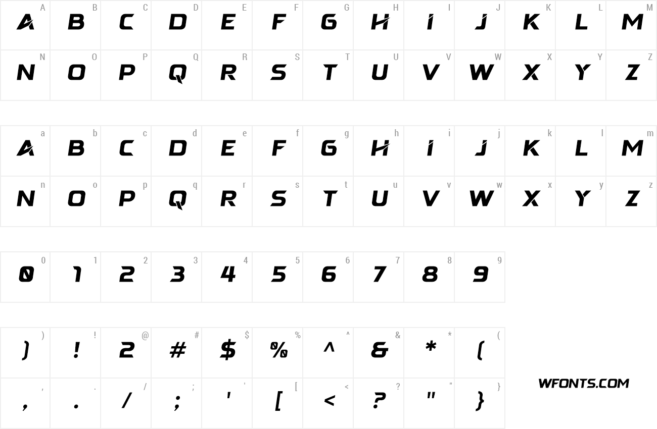 Semakin Font