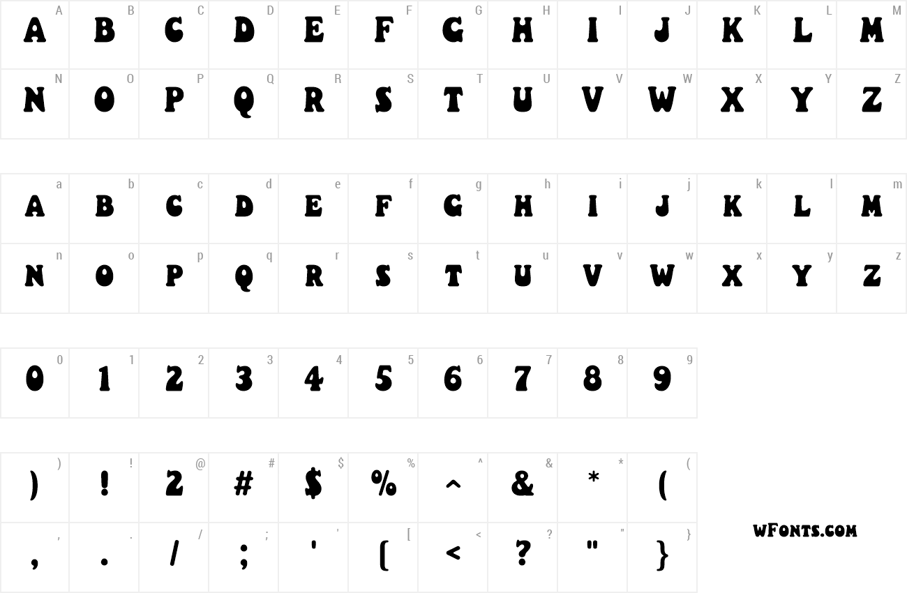 Christmas Pudding Font