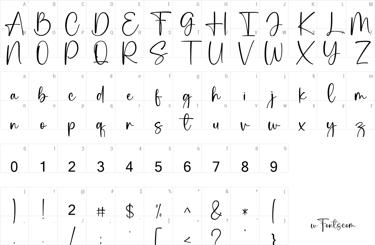 Galato Font